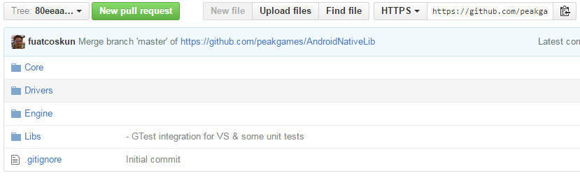 How To Create Git Submodule With Commit History Fuat Coşkun