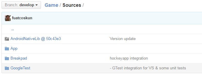 How To Create Git Submodule With Commit History Fuat Coşkun